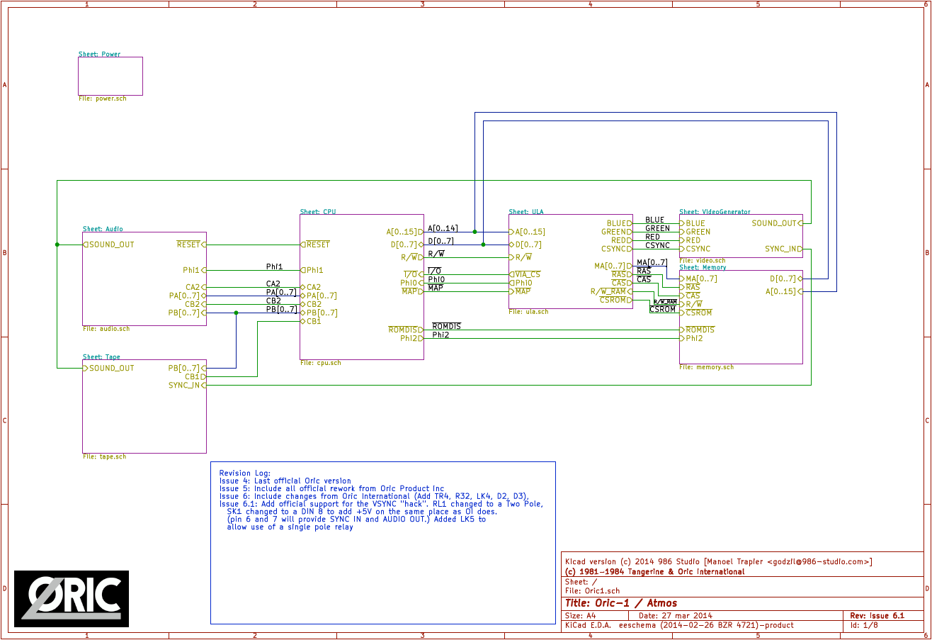 Oric Schematic – Issue 6.1 | 986-Studio